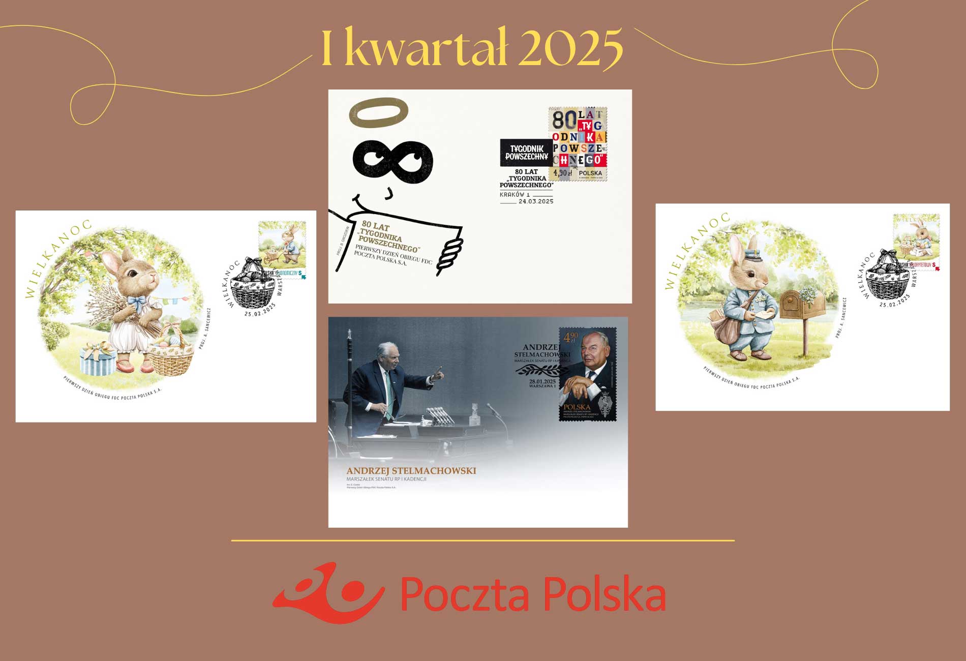 FDC Umschläge – 1. Quartal 2025 | Polnische Post
